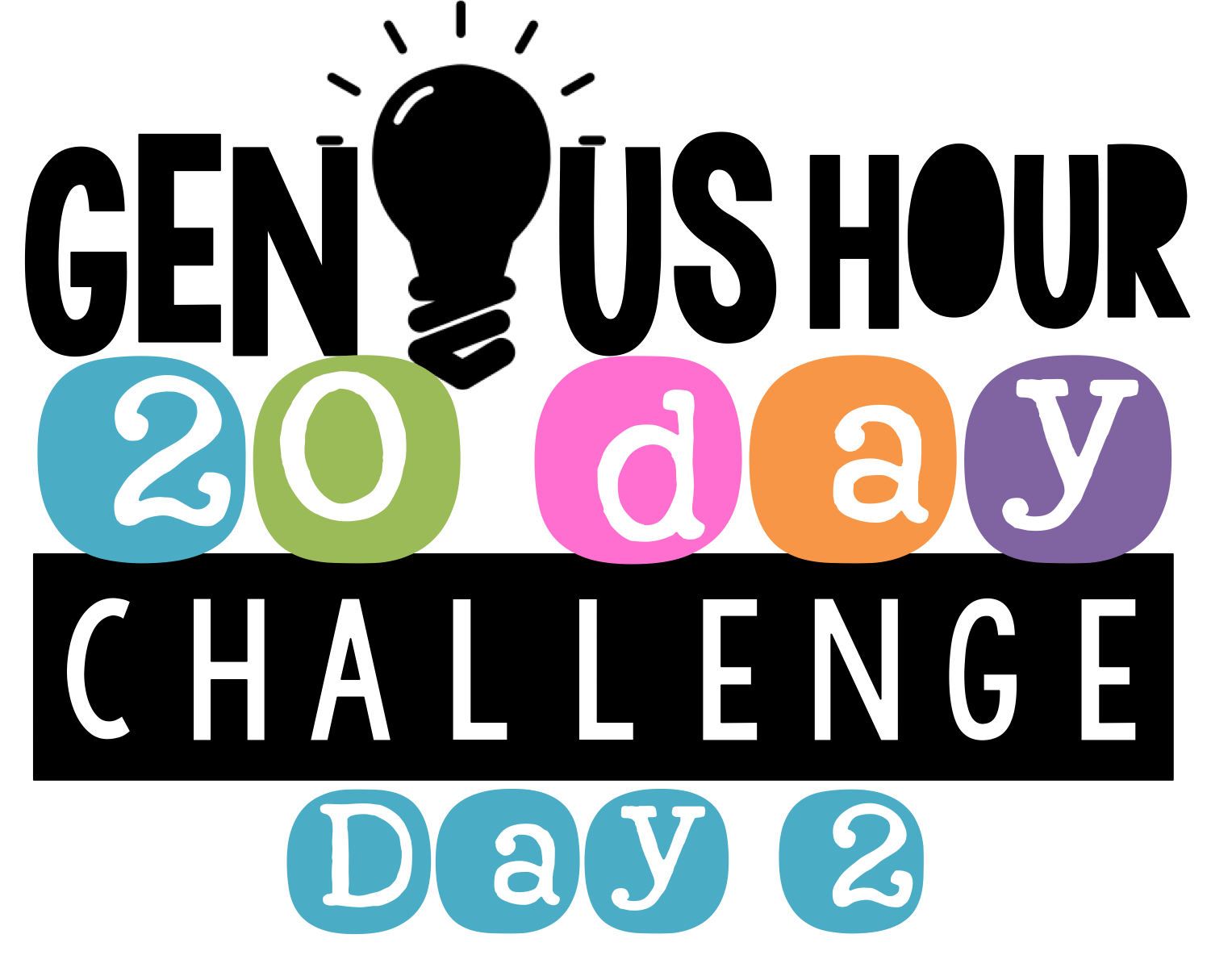 20% Genius: Genius Hour 20 Day Challenge - Day 2: Brainstorm Your Interests