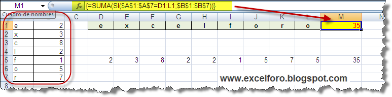 Cómo sumar letras en Excel. | EXCEL FORO: EJERCICIOS, EJEMPLOS ...