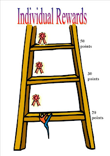 Inspired To Learn and Create: Classroom Management Strategies in a ...