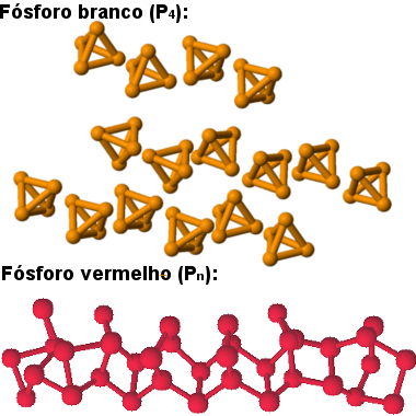 Química Geral: dezembro 2017