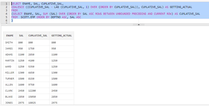 SQL QUERIES - FOR ANALYSIS: 2019