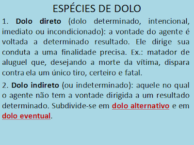 OFICINA DE IDEIAS: DICAS DE DIREITO PENAL - CRIME DOLOSO (III)