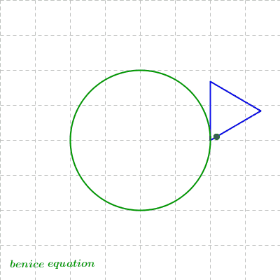 Fun math art (pictures) - benice equation: Rolling Regular Polygons ...