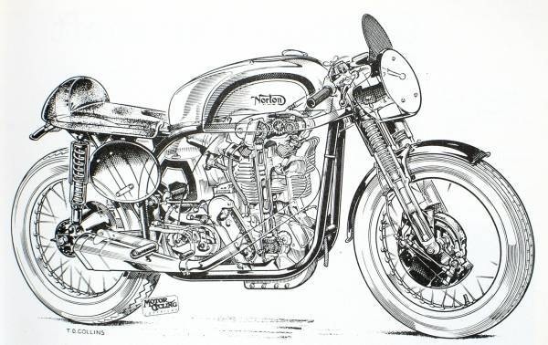 Motoblogn: Motorcycle Blueprints And Sectioned Art