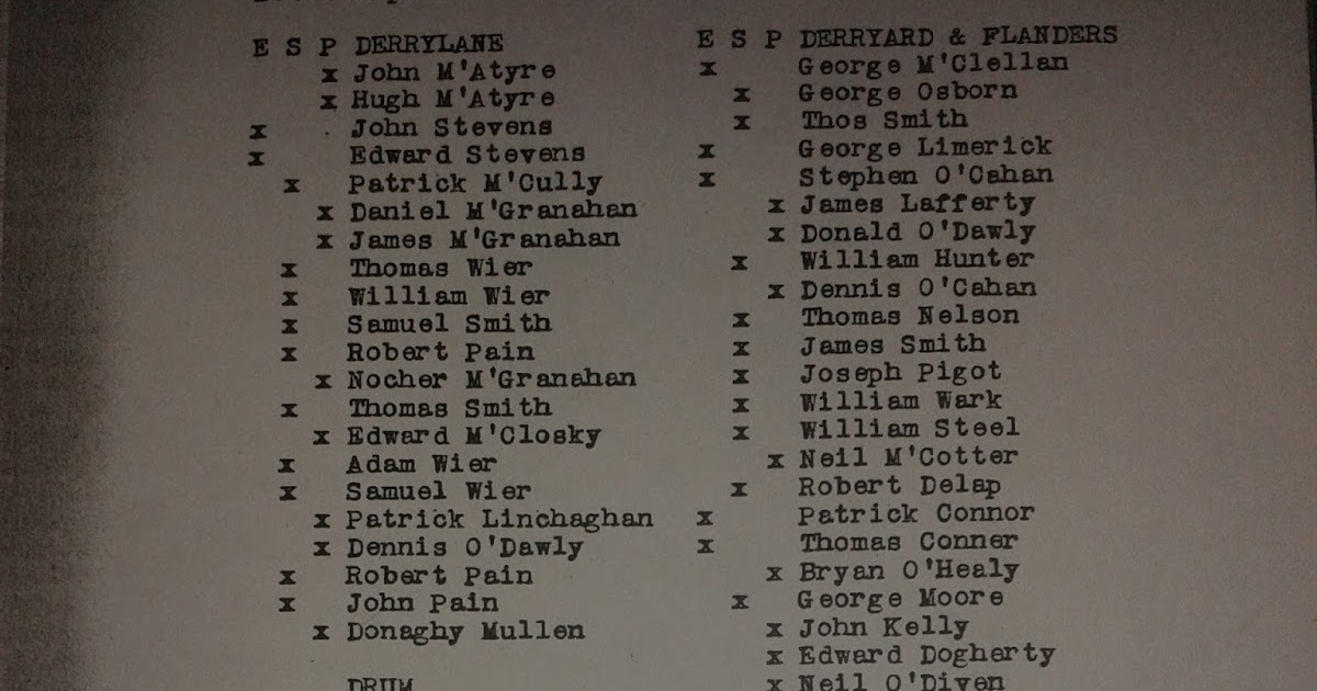 The 1766 religious census