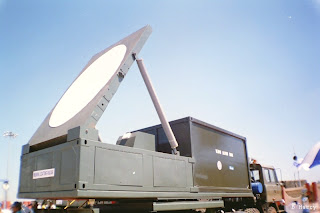 Multi Corner: INDIAN RADAR