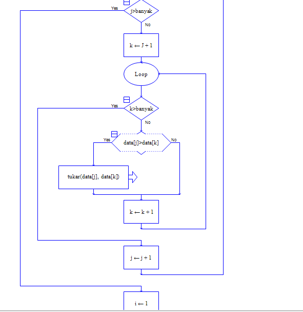 Kasus 8.3 : (Bubble Sort) ~ AYO BELAJAR DENGAN PENUH SEMANGAT!!!!