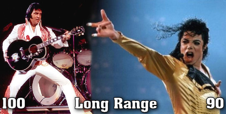 Slap The Penguin: Who is the true King? Elvis vs Michael Jackson