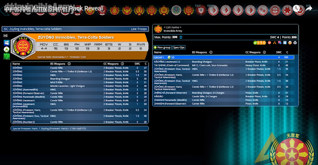 El Descanso del Escriba: Revelado el Starter pack del Invincible Army ...