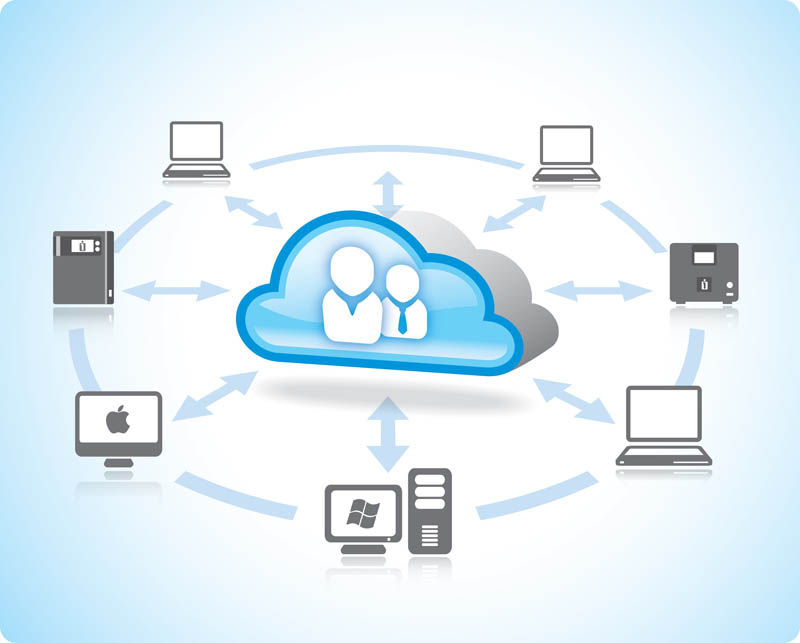 Cloud Storage cloud-storage