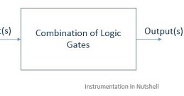 INSTRUMENTATION IN A NUTSHELL: DIFFERENCE BETWEEN COMBINATIONAL AND ...