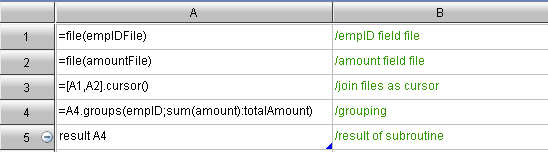 esProc, A Script Language for Data Analytics with Parallel Mechanism: Parallel Computing and ...