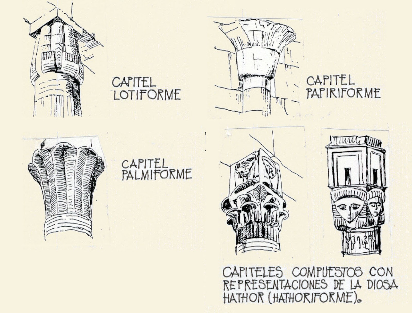 Baúl de Chity: LOS CAPITELES