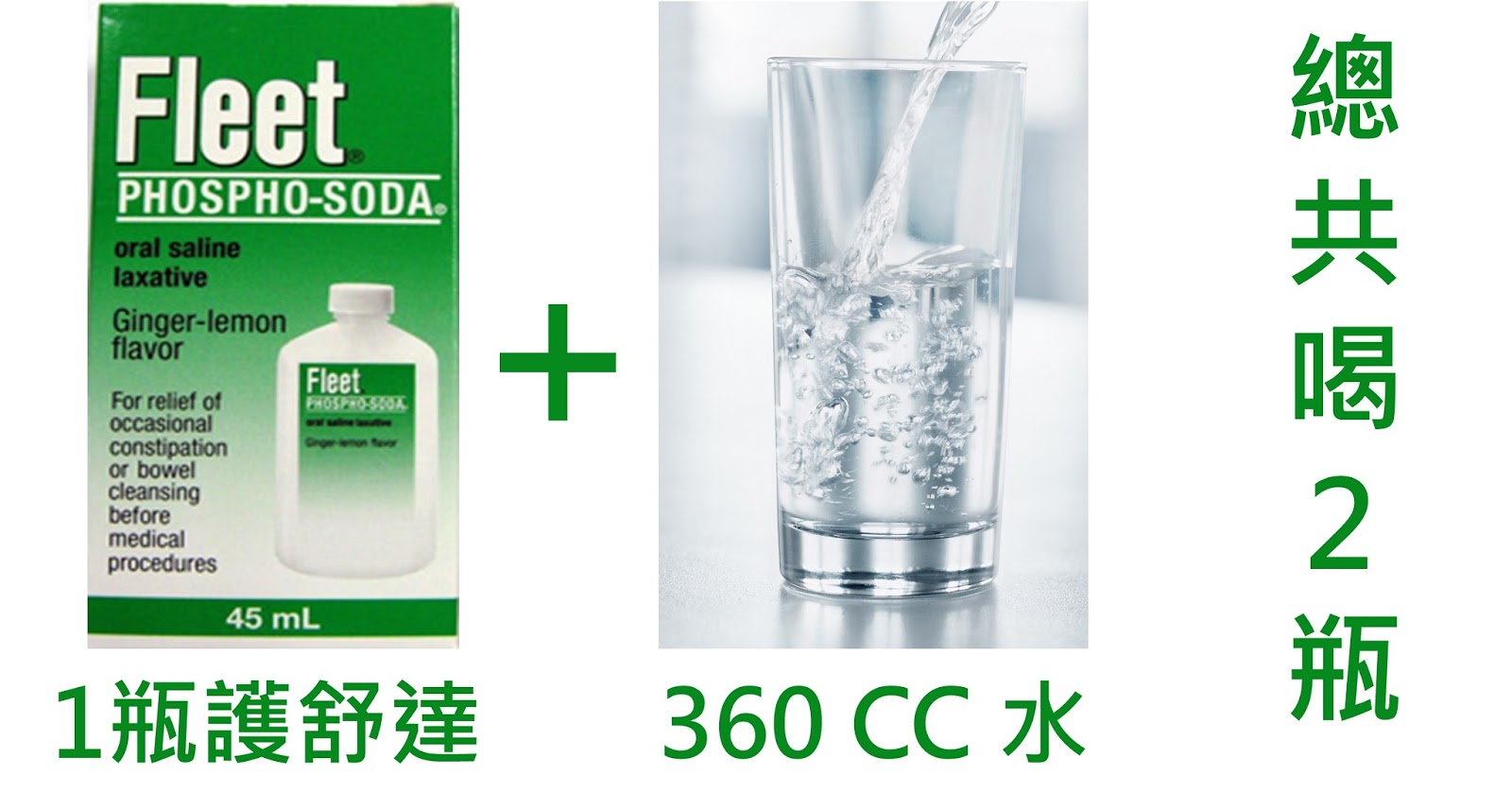 謝孟樵 醫師│Meng Chiao Hsieh, M.D. : 護舒達(Fleet Phospho-Soda)使用說明