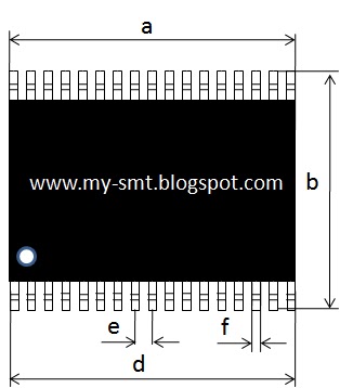 Mengenal Type IC dalam SMT - Mengenal Lebih Dekat SMT Yamaha