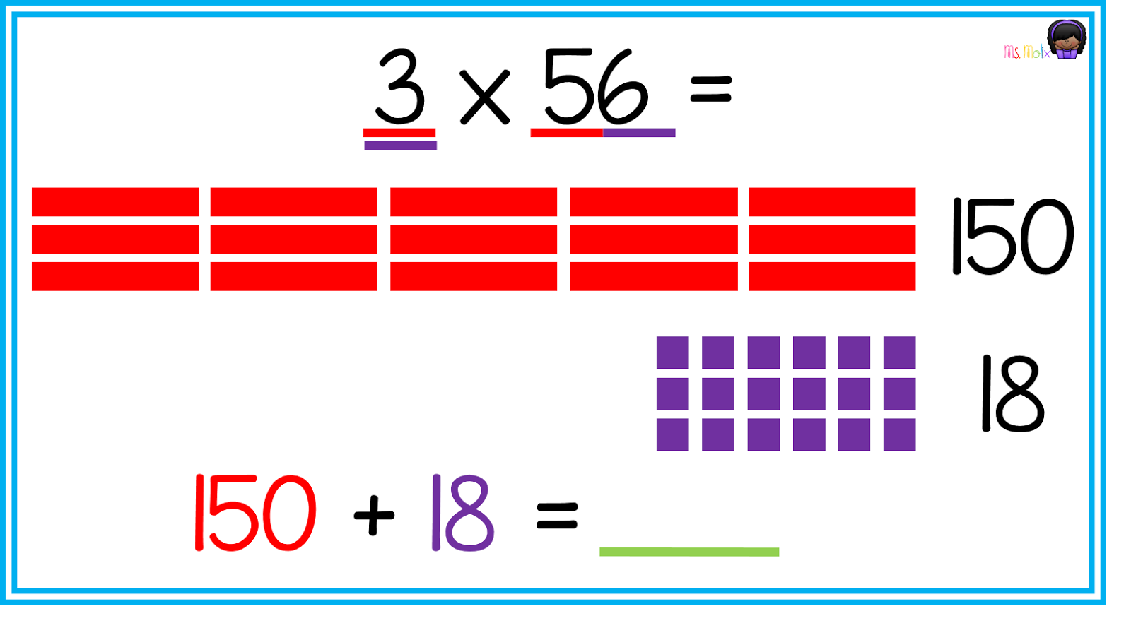 Ms. Molix's Class: 2 Digit Multiplication