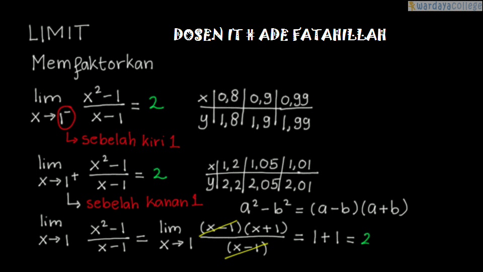 Pengertian Kalkulus # Dosen iT