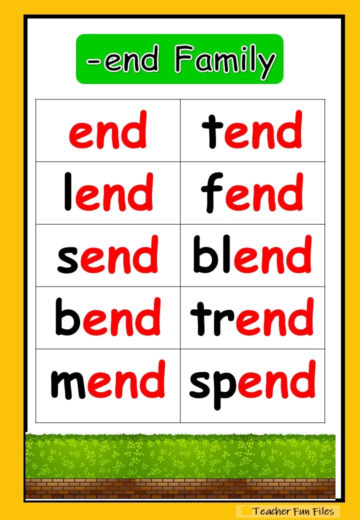 Teacher Fun Files: Medial /e/ Word Family Chart
