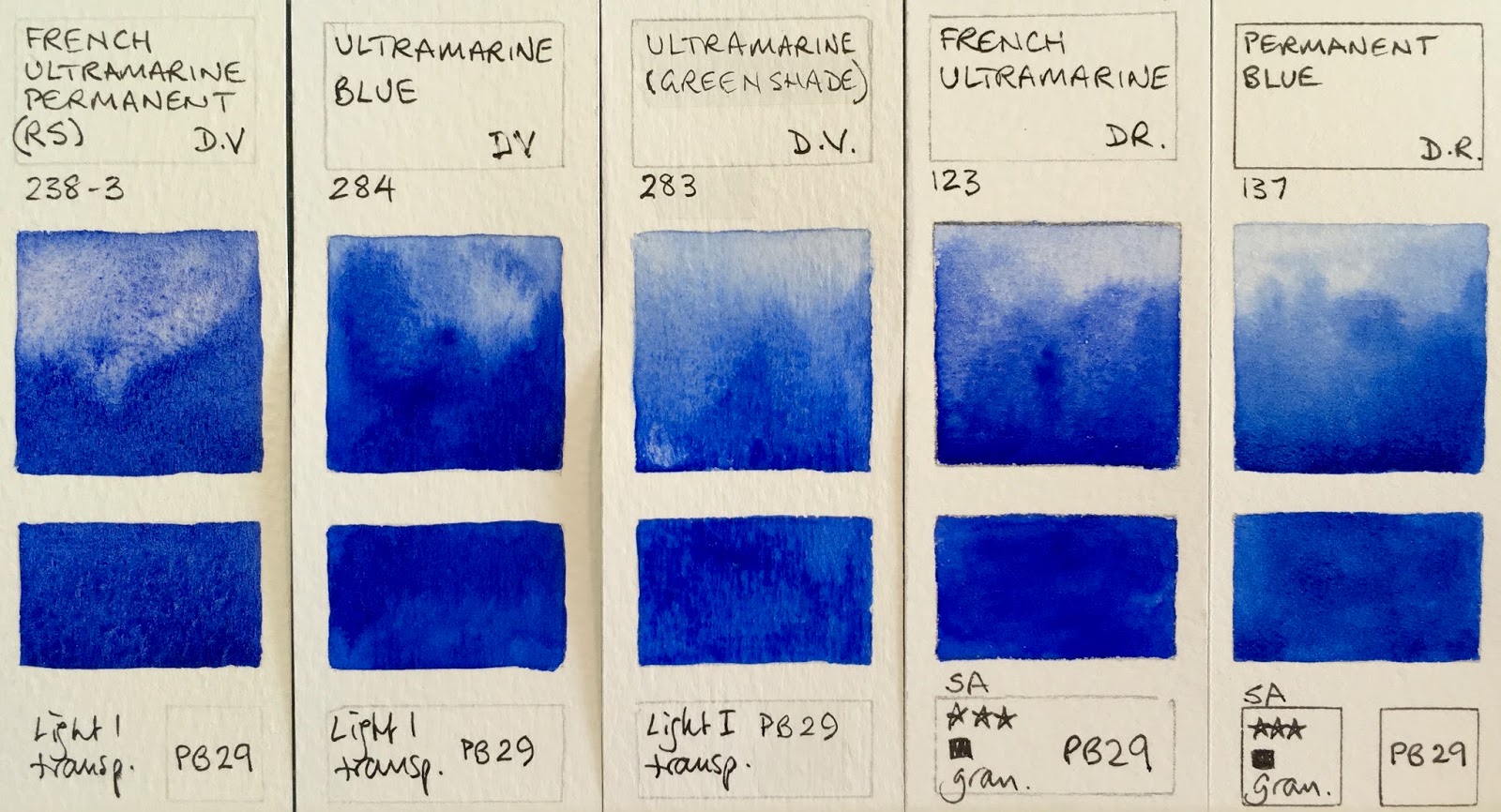 Jane Blundell Artist: Ultramarine PB29 watercolours under the spotlight.