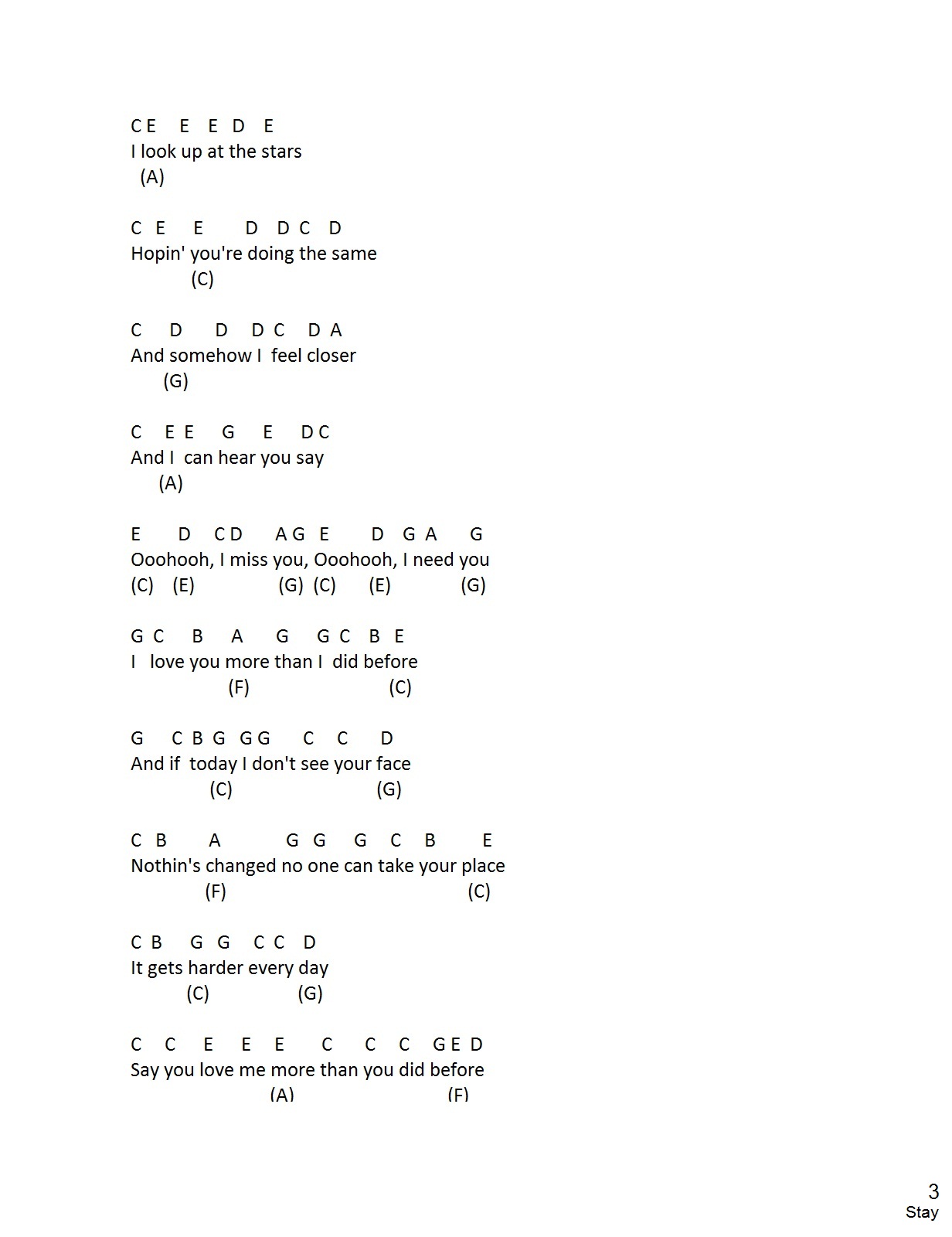 Piano Notes: Stay Notes