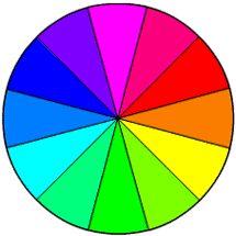 TEORÌA DEL COLOR: TEORÌA DEL COLOR