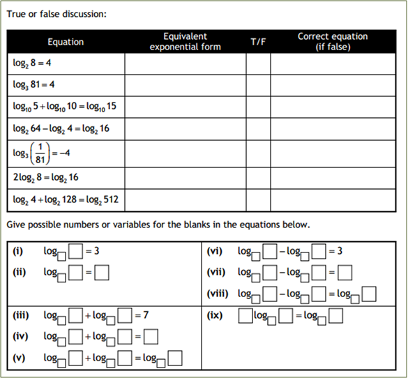Resourceaholic: Core AS