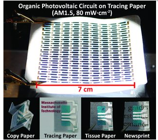 New MIT-developed materials make it possible to produce photovoltaic ...