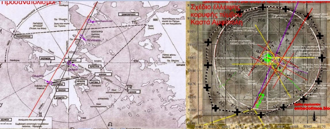 Ο ΠΡΟΣΑΝΑΤΟΛΙΣΜΟΣ ΤΟΥ ΤΑΦΟΥ - ΤΟ ΜΝΗΜΕΙΟ ΑΦΟΡΑ ΑΜΕΣΑ ΤΟΝ ΜΕΓΑ ΑΛΕΞΑΝΔΡΟ ...