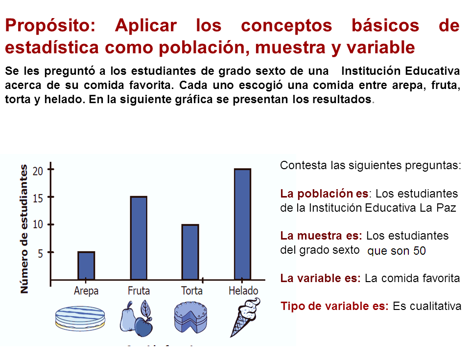 .Matematic: Estadística