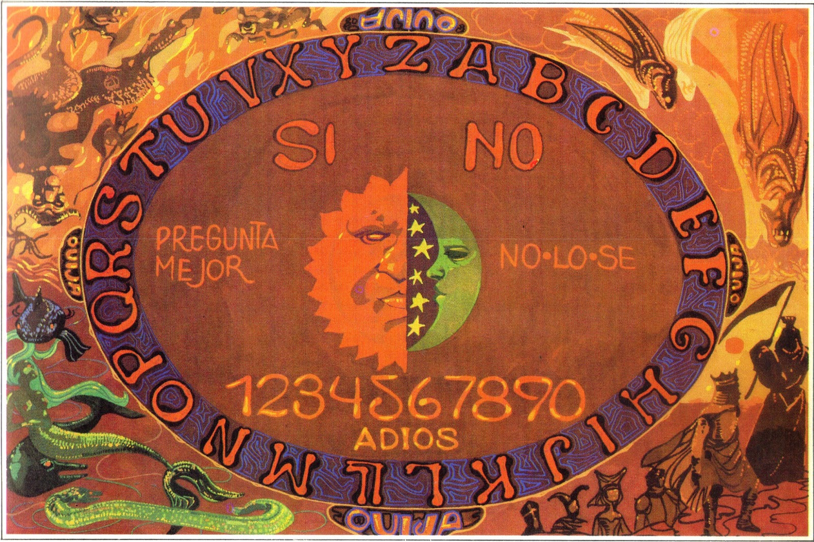 Bienvenidos al Blog de Fox Mulder: OUIJA, La Puerta de Entrada.