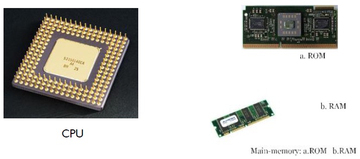 Teknik Komputer - CPU