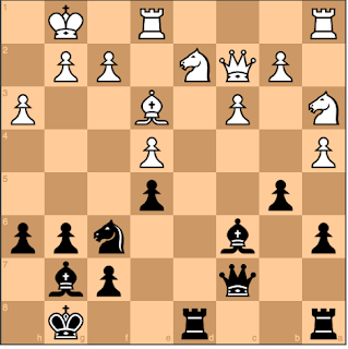 Boylston Chess Club Weblog: WINNING WITH BLACK: CAPABLANCA GAMBITS A ...