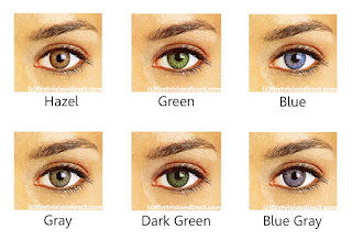 What makes you feel Beautiful