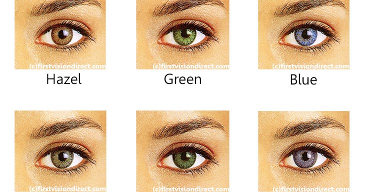 What makes you feel Beautiful