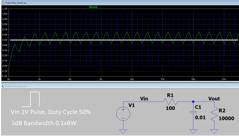 Emily ＆ MacGyFu: Spectrum Analyzer 的Zero Span, Time Domain是在量什麼?