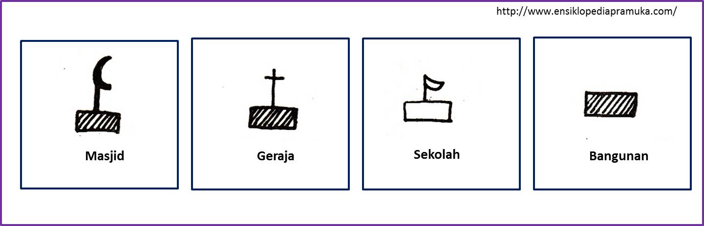 Sejarah Pramuka: Tanda Medan atau Tanda Situasi
