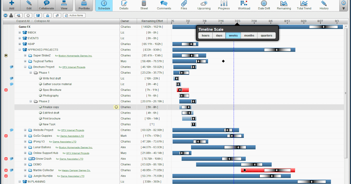 Scheduling Best Practices - ENGINEERING MANAGEMENT