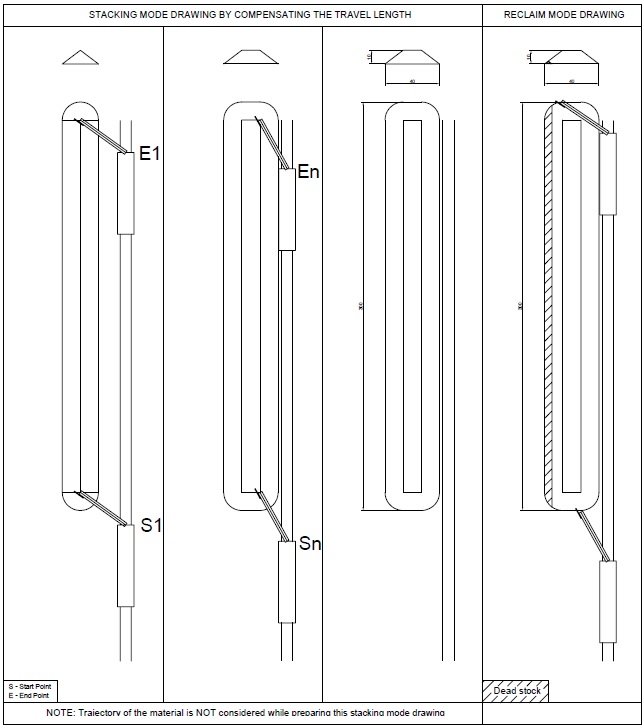 Reclaim Mode Drawing & Case study on YouTube Animation Video