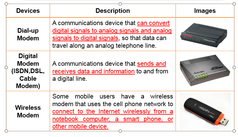 Welcome To My Computer World