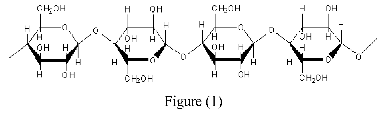 Beta Glucose Chain