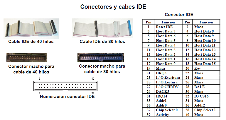 Esp Sistemas Deicy Gomez 11°B