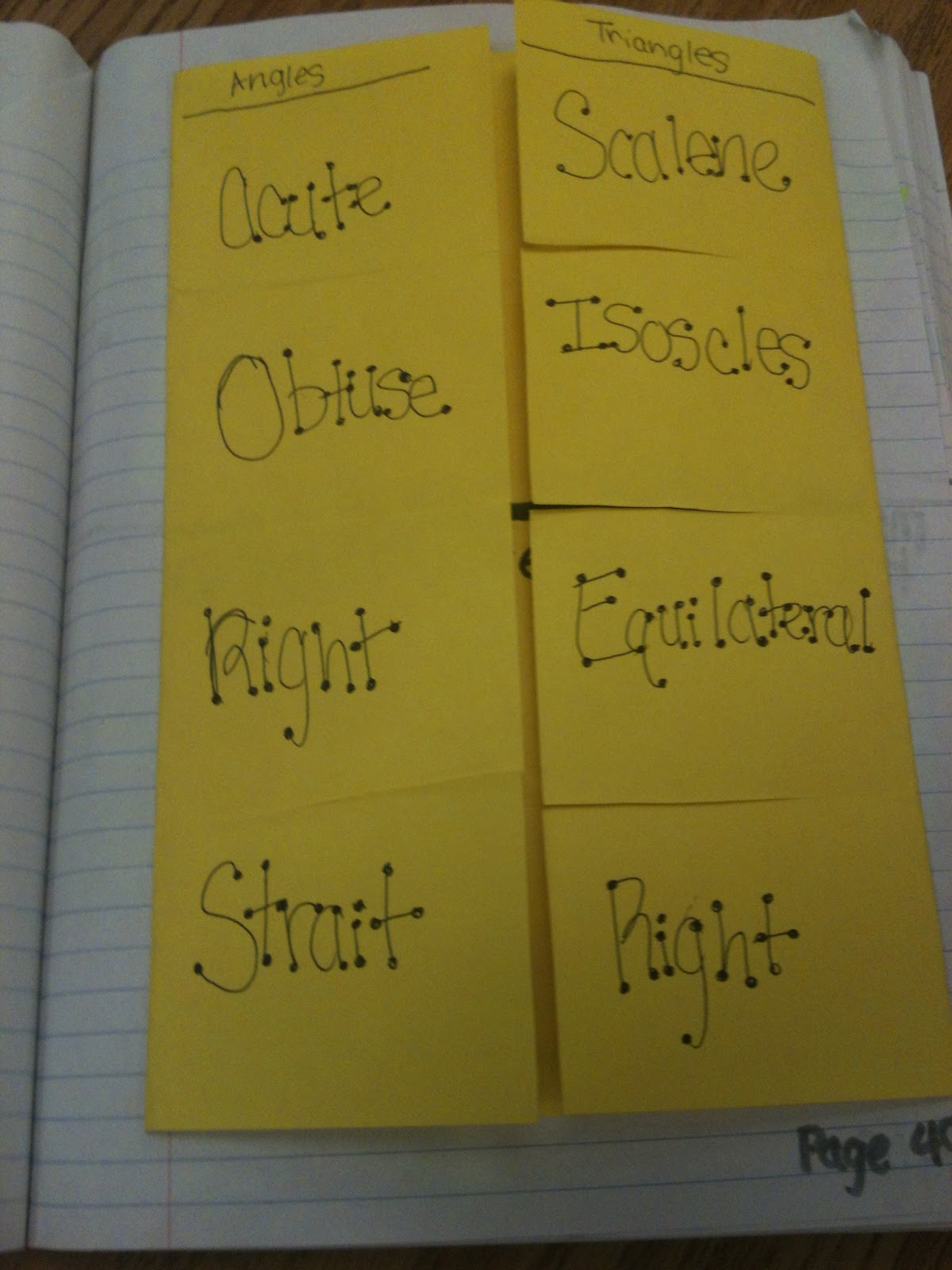 Hodges Herald: Math Journals- Geometry Unit