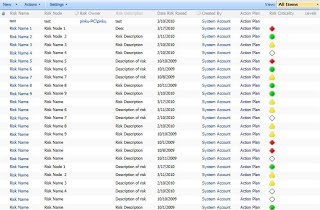sharepoint: Color code status indicator to sharepoint list column using javascript