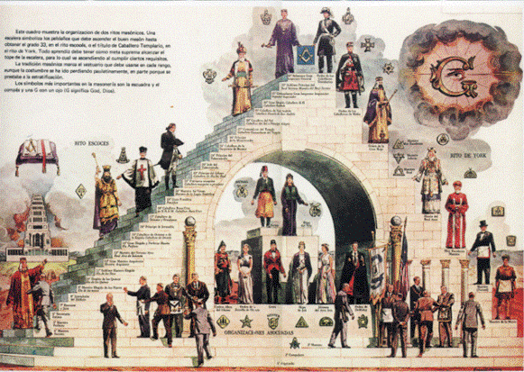 LOS HIJOS DE LA VIUDA: Vienen los Masones!!!...