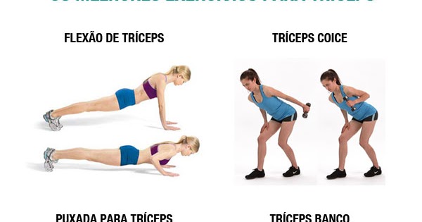 Quais os melhores exercícios de musculação para treinar o tríceps ...