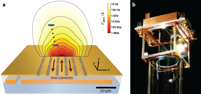2Physics: Entanglement-enhanced Atom Interferometer with High Spatial ...