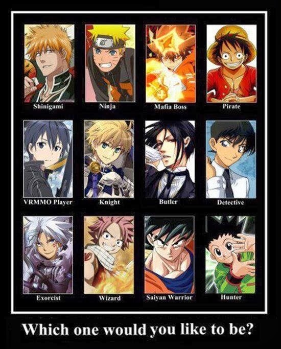 Raven Dewitt: Anime Addict