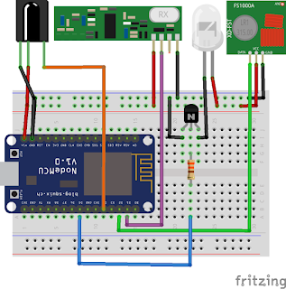 Infrared IR, 433mhz and MQTT on ESP8266 bidirectional gateway ...