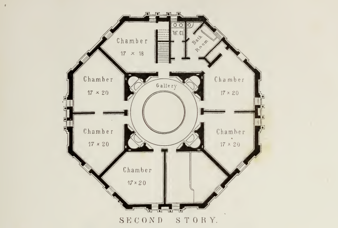 The Picturesque Style: Italianate Architecture: 'Longwood' the Haller ...