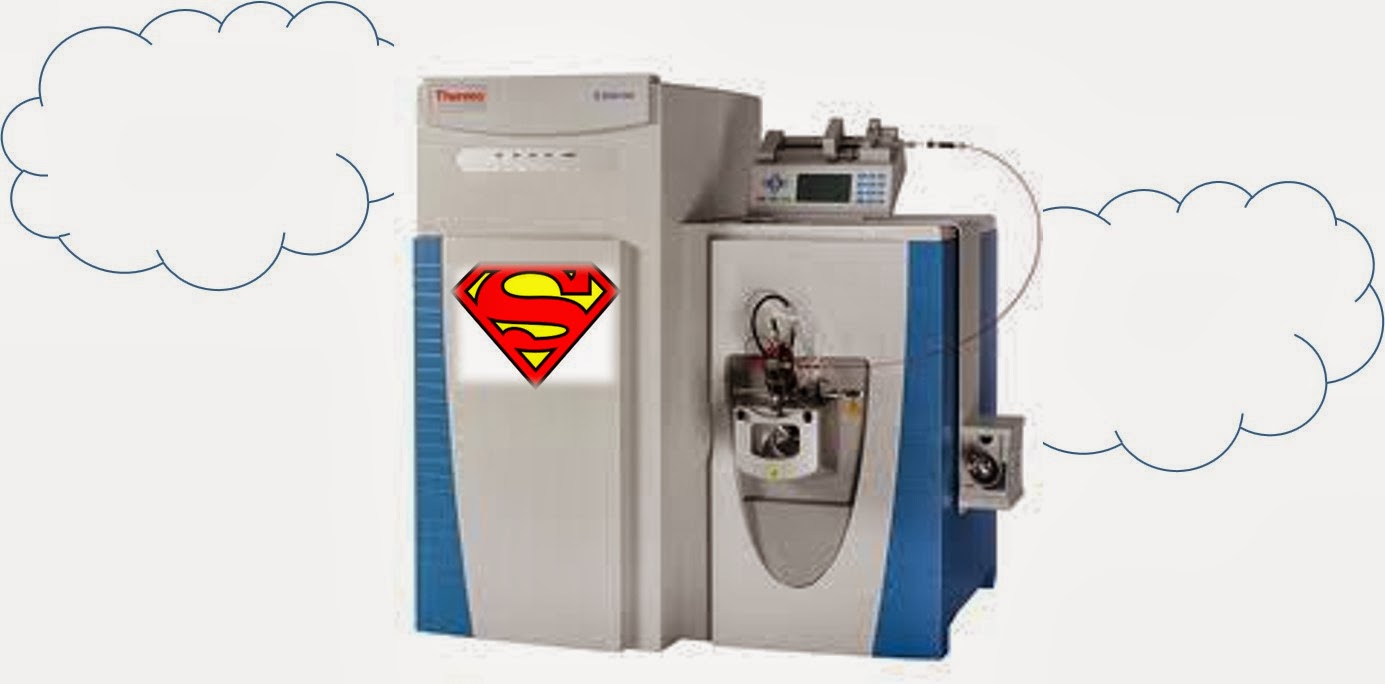 News in Proteomics Research: TMT 10plex on the Q Exactive Plus!